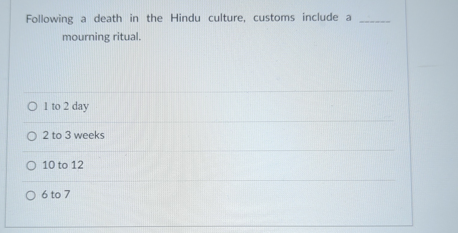 Solved Following a death in the Hindu culture, customs | Chegg.com