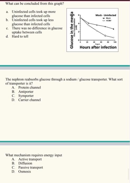 Solved Place examples in order from lowest (simple) to | Chegg.com