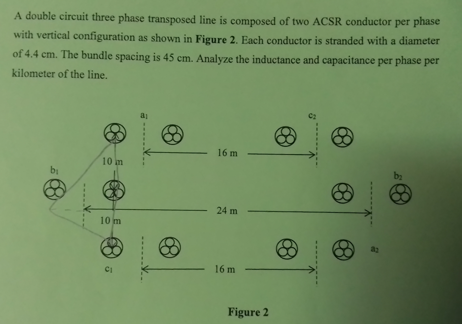 Solved A double circuit three phase transposed line is | Chegg.com