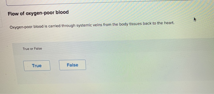 Solved Flow of oxygen-poor blood Oxygen-poor blood is | Chegg.com