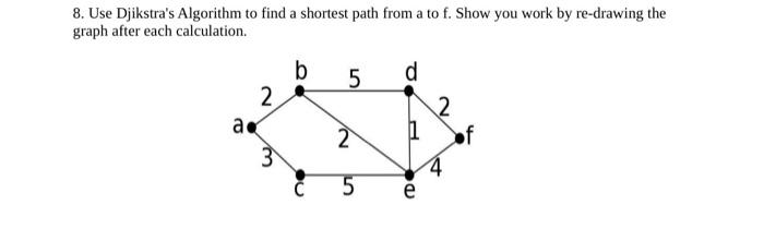 Solved 8. Use Djikstra's Algorithm to find a shortest path | Chegg.com
