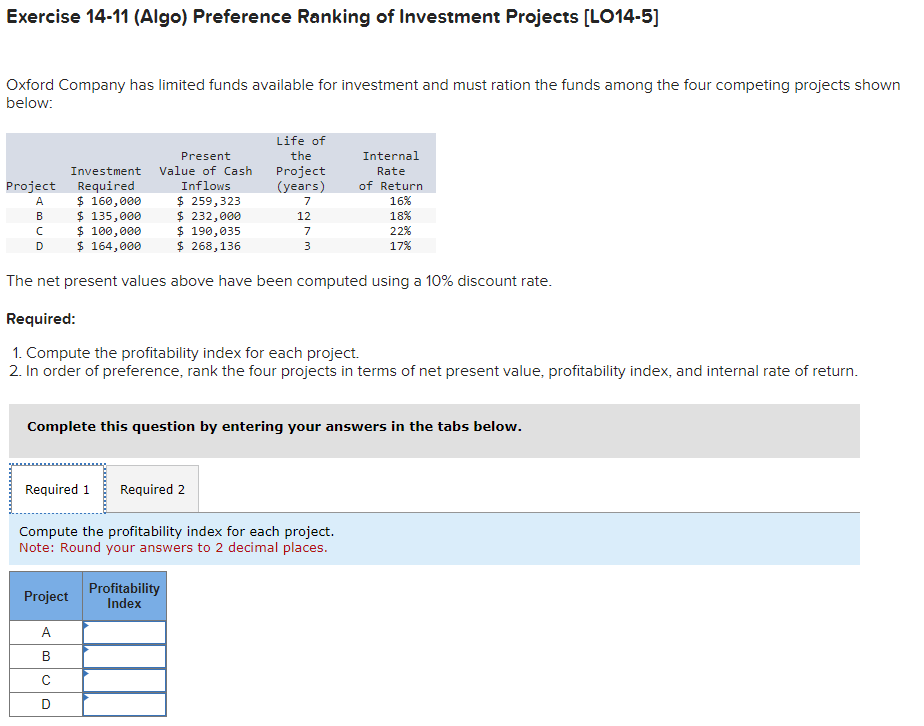 Solved Exercise 14-11 (Algo) ﻿Preference Ranking of | Chegg.com