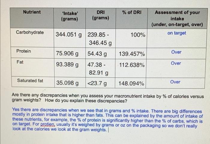 Solved is the answer in blue okay? for the question at the | Chegg.com