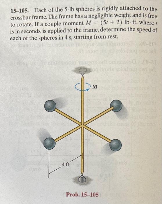 Solved 15-105. Each of the 5-lb spheres is rigidly attached | Chegg.com