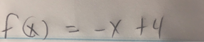 Solved fa) = -x + 4 fa) = -x + 4 | Chegg.com