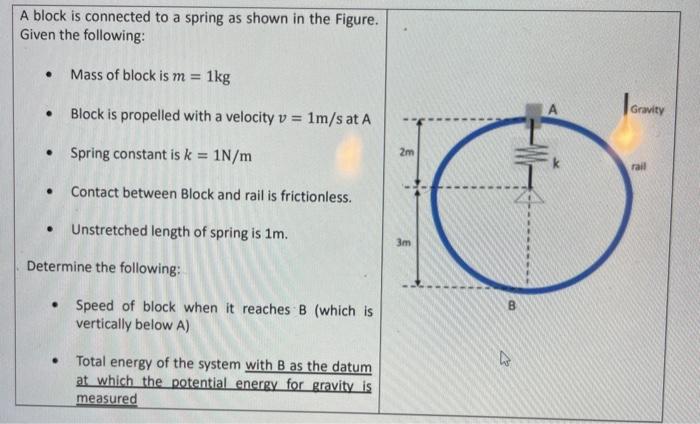 Solved A block is connected to a spring as shown in the | Chegg.com
