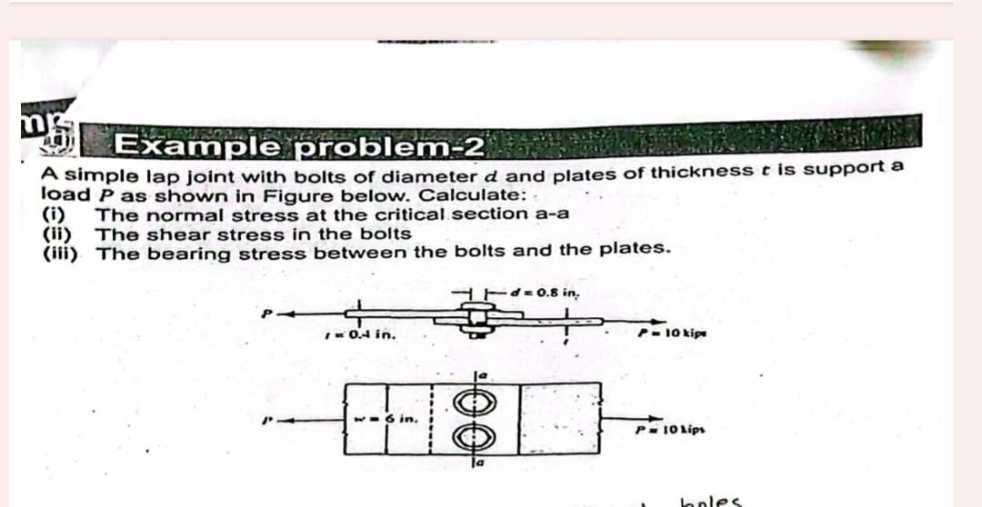 Solved Dif Example problem-2 ﻿A simple lap joint with bolts | Chegg.com