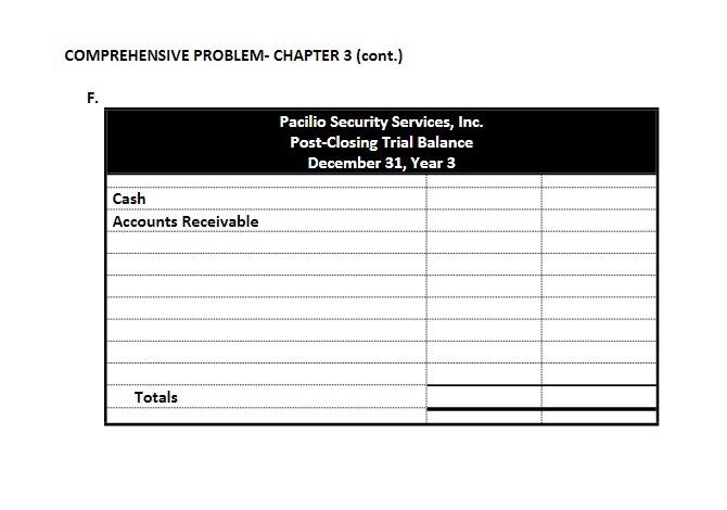 Solved Journal Entry Workshop: COMPREHENSIVE PROBLEM - | Chegg.com