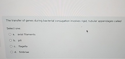 Solved The transfer of genes during bacterial conjugation | Chegg.com