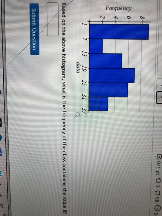 Solved B0/1 pt = 298 . 8. Frequency N 7 13 25 19 data 31 37 | Chegg.com Solved B0/1 pt = 298 . 8. Frequency N 7 13 25 19 data 31 37 | Chegg.com