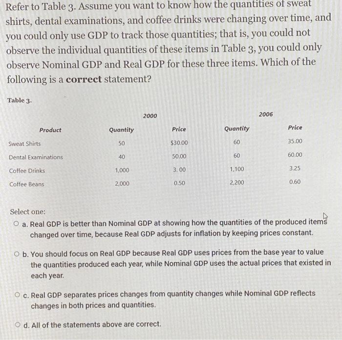 Solved Refer to Table 3. Assume you want to know how the | Chegg.com