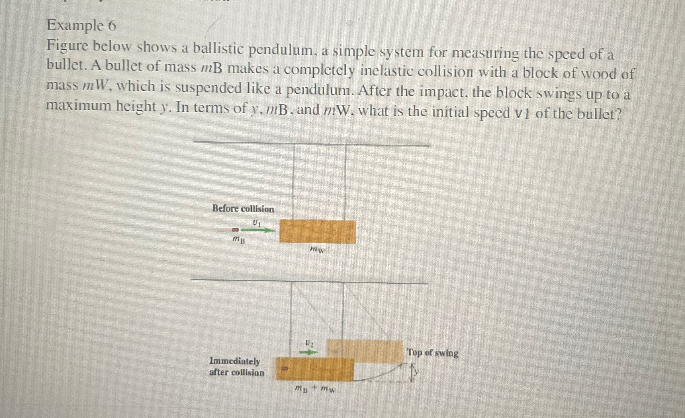 Solved Example 6Figure below shows a ballistic pendulum, a | Chegg.com