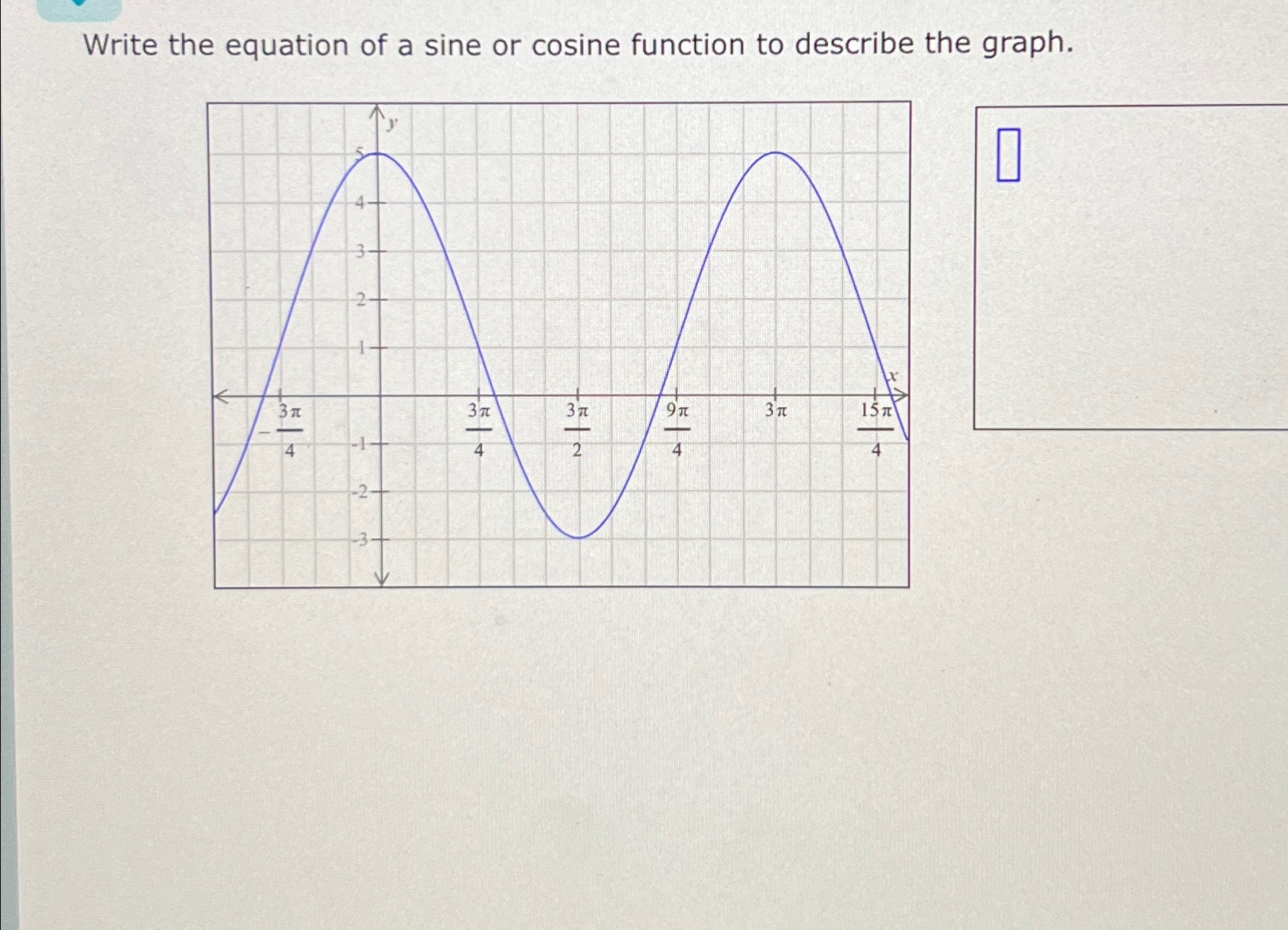 Solved Write the equation of a sine or cosine function to | Chegg.com