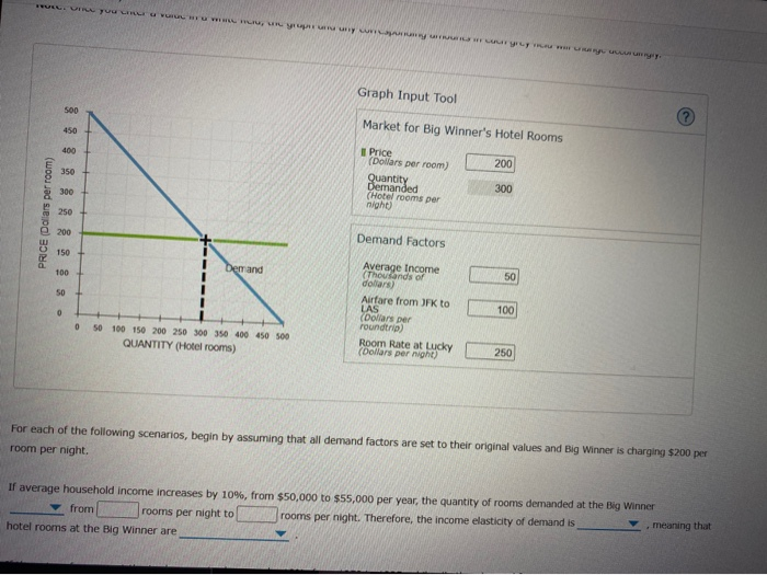 Solved Homework (Ch 05) 9. Application: Elasticity and hotel | Chegg.com