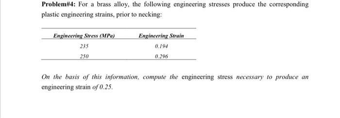 Solved Problem\#4: For a brass alloy, the following | Chegg.com