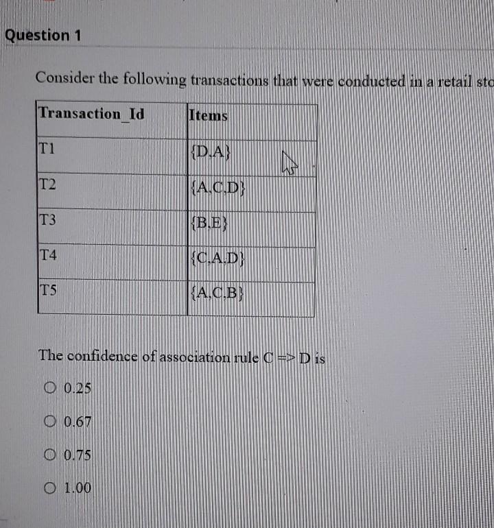 Solved Question 1 Consider the following transactions that | Chegg.com