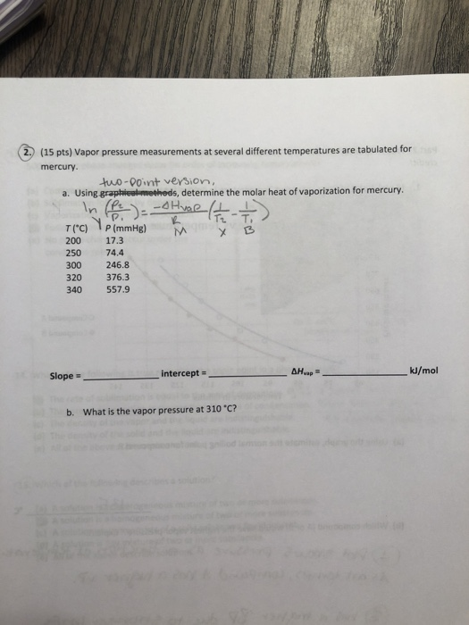 Solved 2. (15 pts) Vapor pressure measurements at several | Chegg.com