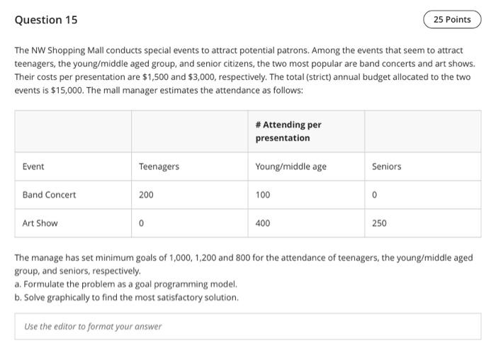 Solved Question 15 25 Points The NW Shopping Mall conducts | Chegg.com