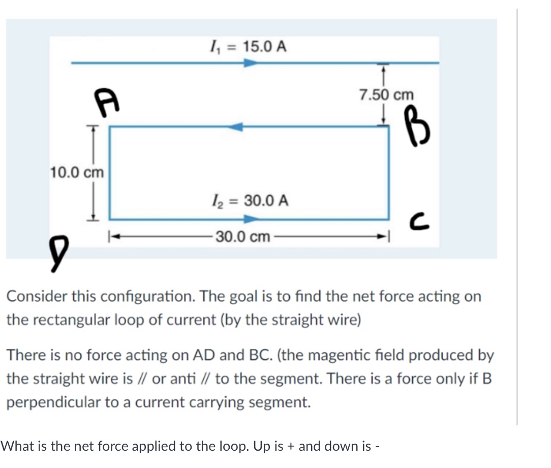 Consider this configuration. The goal is to find the | Chegg.com
