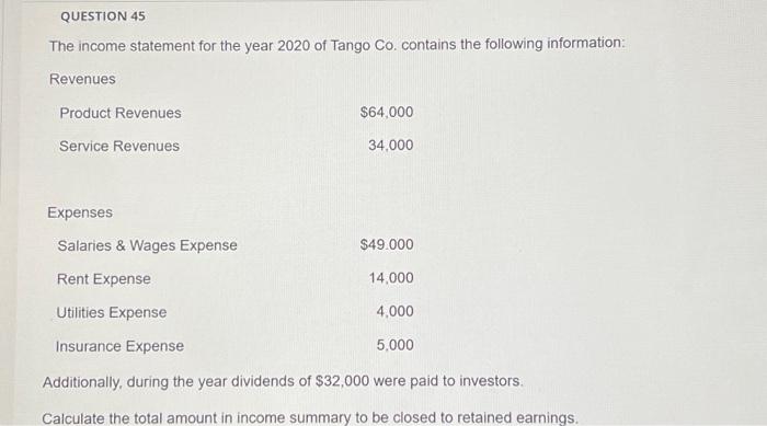 Solved The income statement for the year 2020 of Tango Co. | Chegg.com