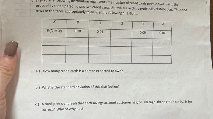 Solved distribution represents the number of credit cards | Chegg.com