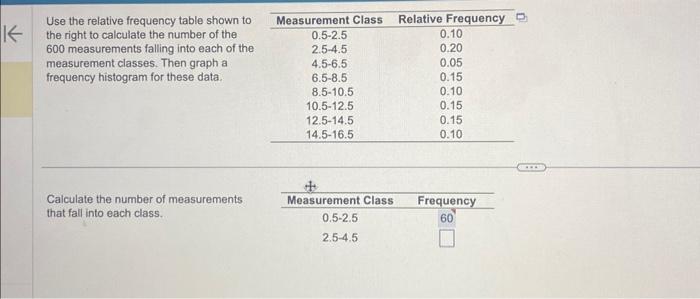 Solved Use the relative frequency table shown to the right | Chegg.com