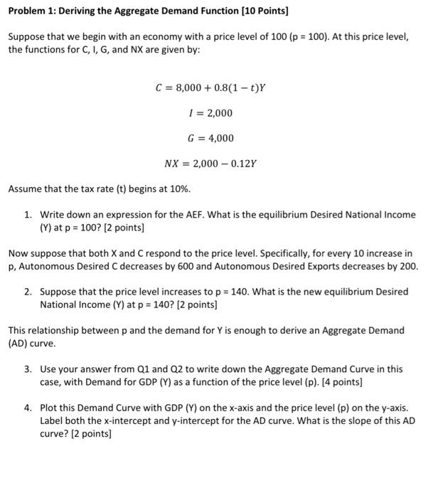 Solved Problem 1: Deriving the Aggregate Demand Function [10 | Chegg.com