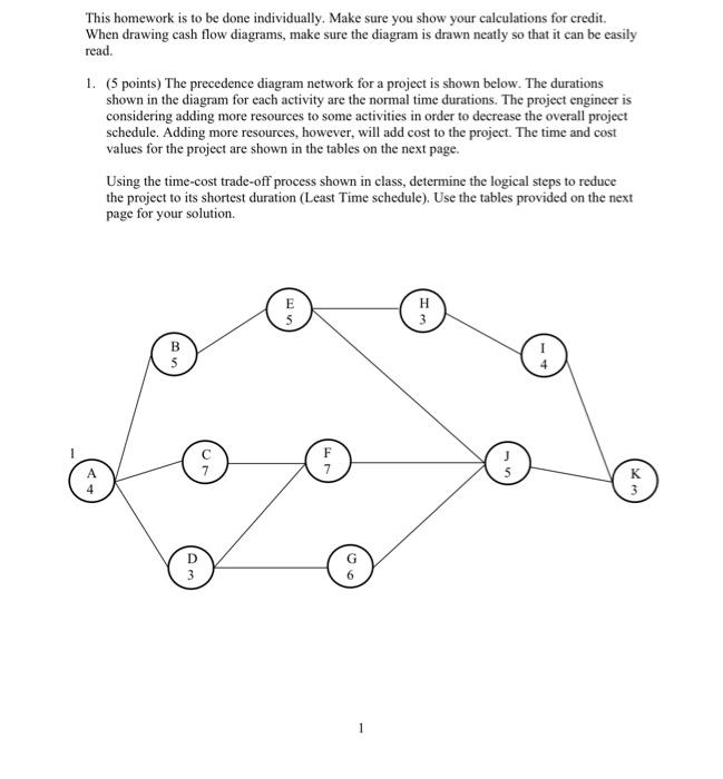 Solved This homework is to be done individually. Make sure | Chegg.com