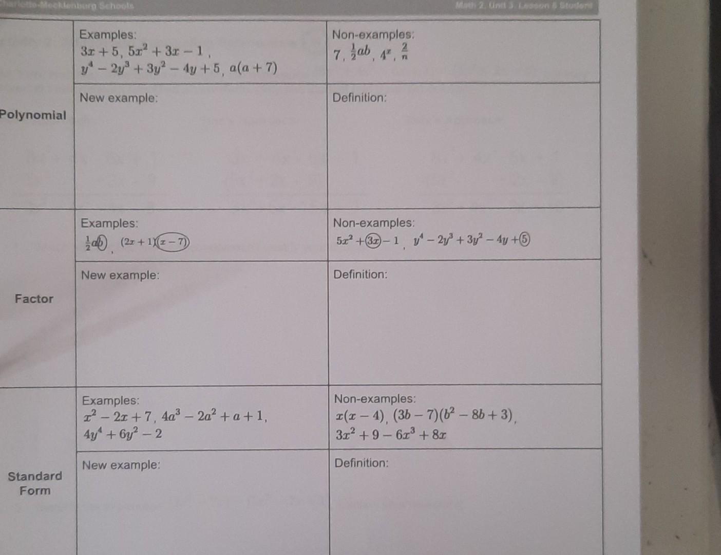 Solved Activity 1: Defining a Polynomial | Chegg.com