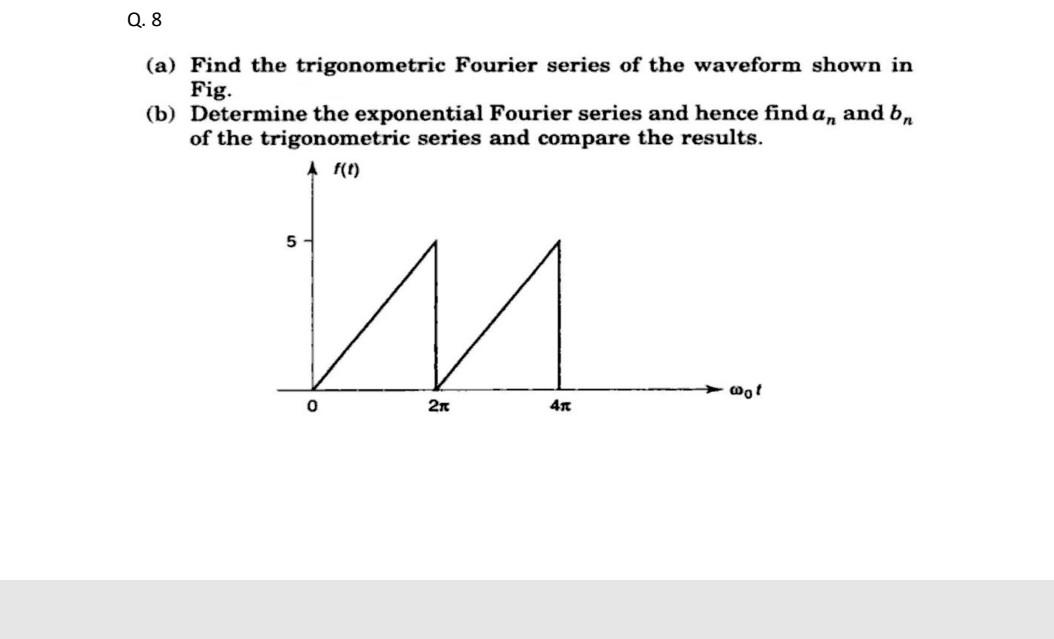 Solved Q.8 (a) Find the trigonometric Fourier series of the | Chegg.com