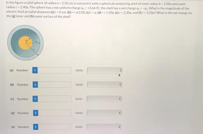 Solved In the figure a solid sphere of radius a=2.50 cm is | Chegg.com