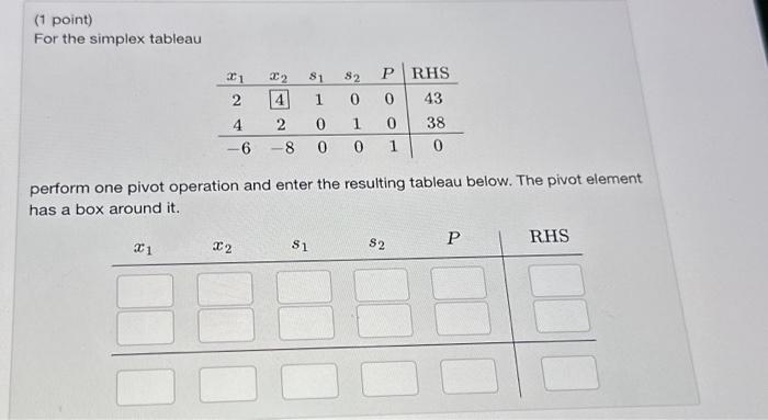 Solved (1 point) For the simplex tableau perform one pivot | Chegg.com