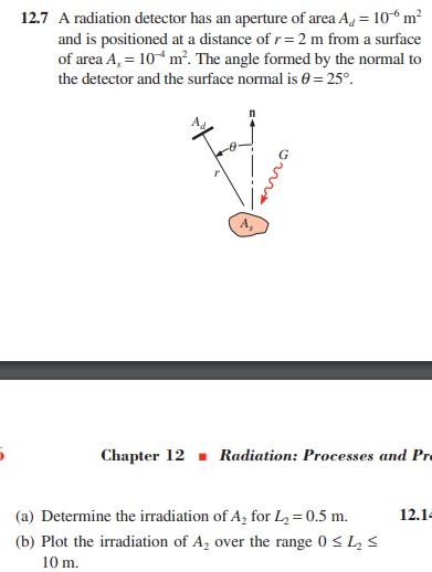 [Solved]: 12.7 A radiation detector has an aperture of area