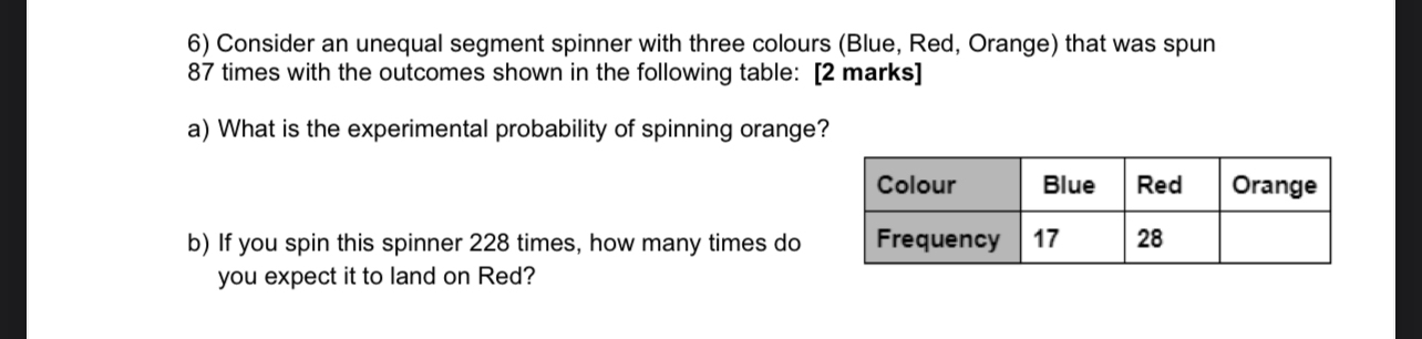 Solved Consider an unequal segment spinner with three | Chegg.com