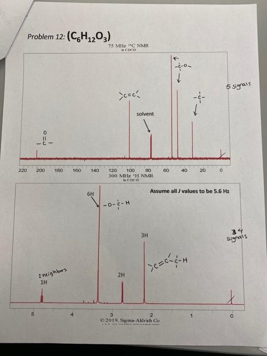 Solved Problem 12: (C6H203) 100 -ME 30 - 60 Relative | Chegg.com