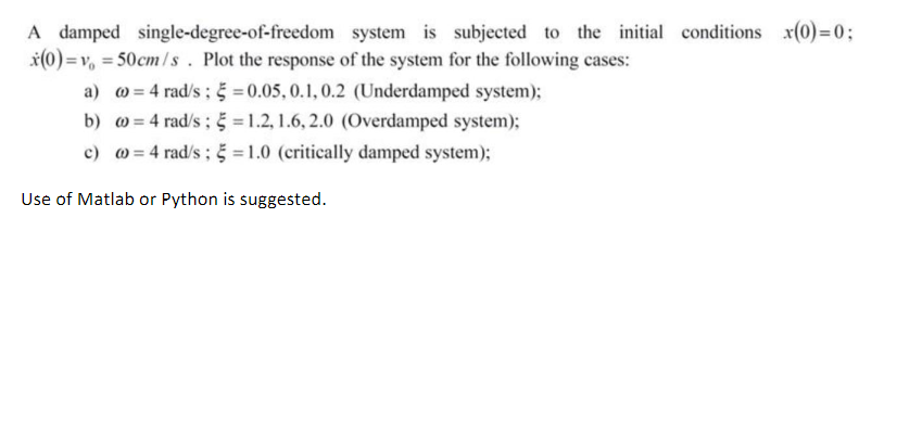 Solved A damped single-degree-of-freedom system is subjected | Chegg.com