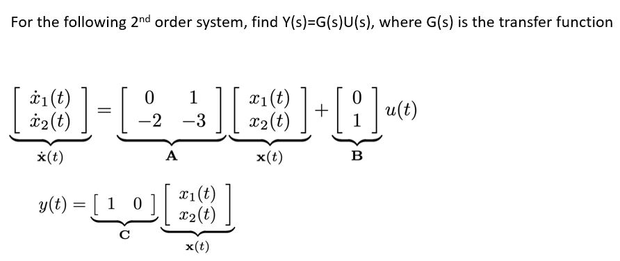 Solved For the following 2^(nd ) ﻿order system, find | Chegg.com