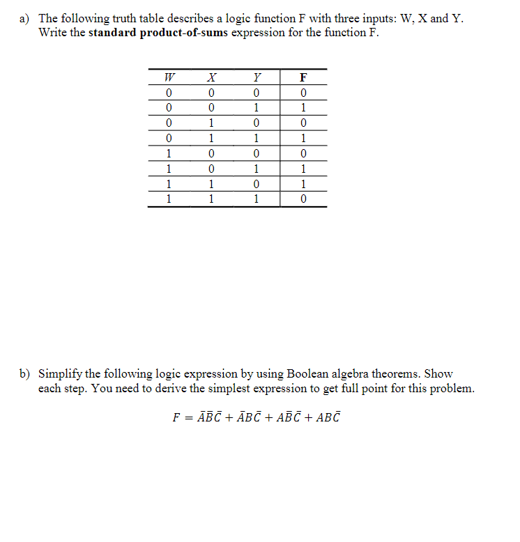 Solved a) ﻿The following truth table describes a logic | Chegg.com