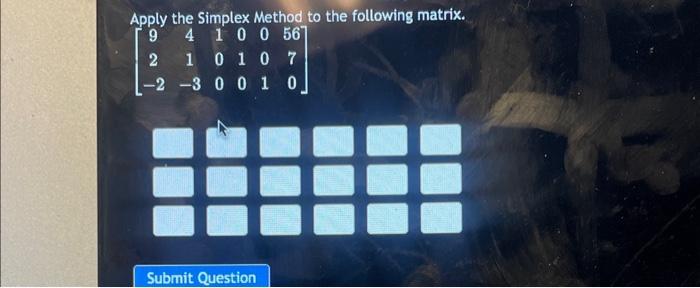 Solved Apply the Simplex Method to the following matrix. | Chegg.com