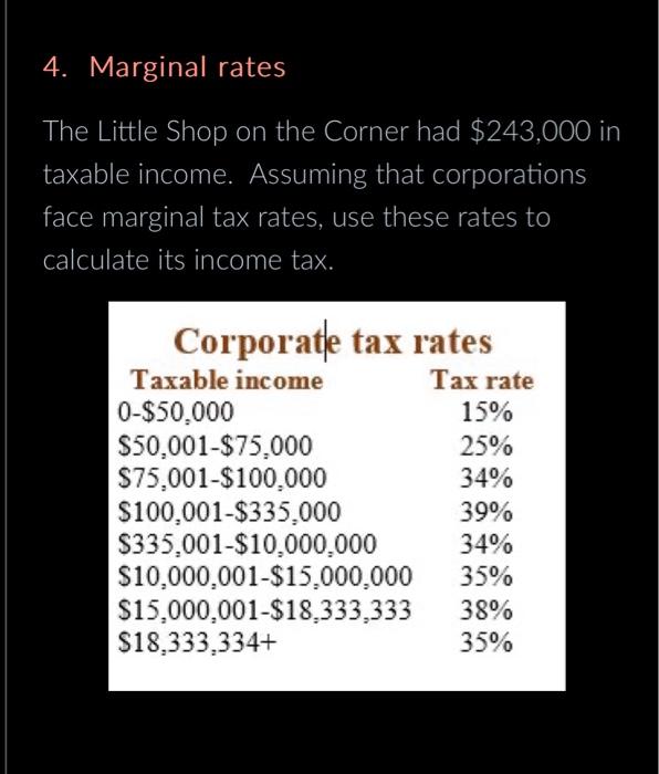Solved 4. Marginal rates The Little Shop on the Corner had | Chegg.com