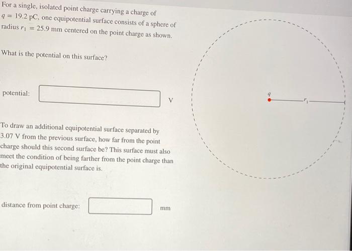 Solved For a single, isolated point charge carrying a charge | Chegg.com