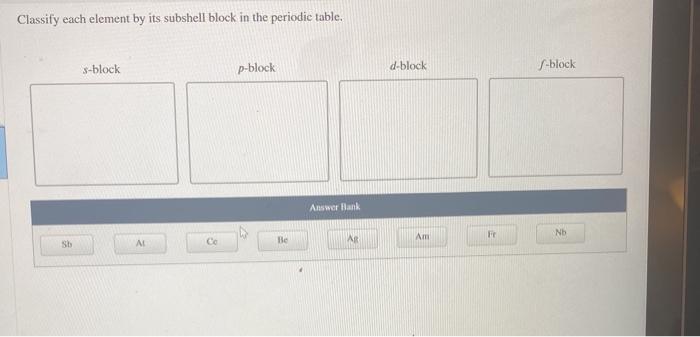 Solved Classify each element by its subshell block in the | Chegg.com