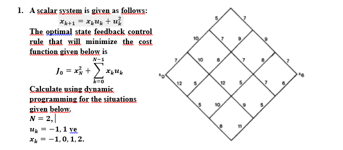 Solved A scalar system is given as follows:xk+1=xkuk+uk2The | Chegg.com