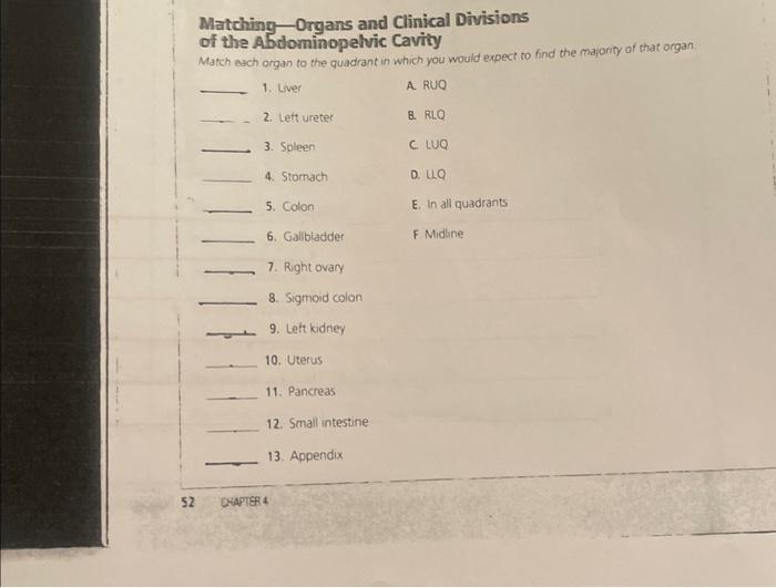 Solved Matching-Organs and Clinical Divisions of the | Chegg.com