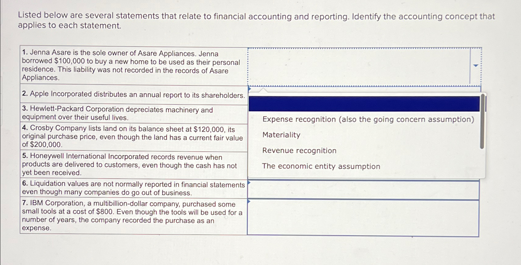 Solved Listed below are several statements that relate to | Chegg.com