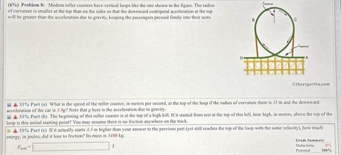 Solved (6%) Problem 8: Modern roller coasters have vertical | Chegg.com