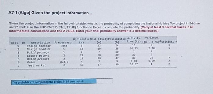 Solved A7-1 (Algo) Given the project Information... Given | Chegg.com