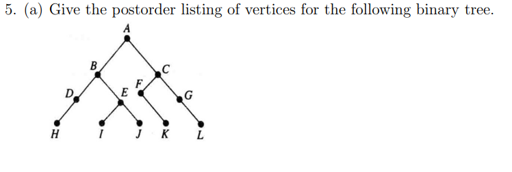 Solved (a) ﻿Give the postorder listing of vertices for the | Chegg.com