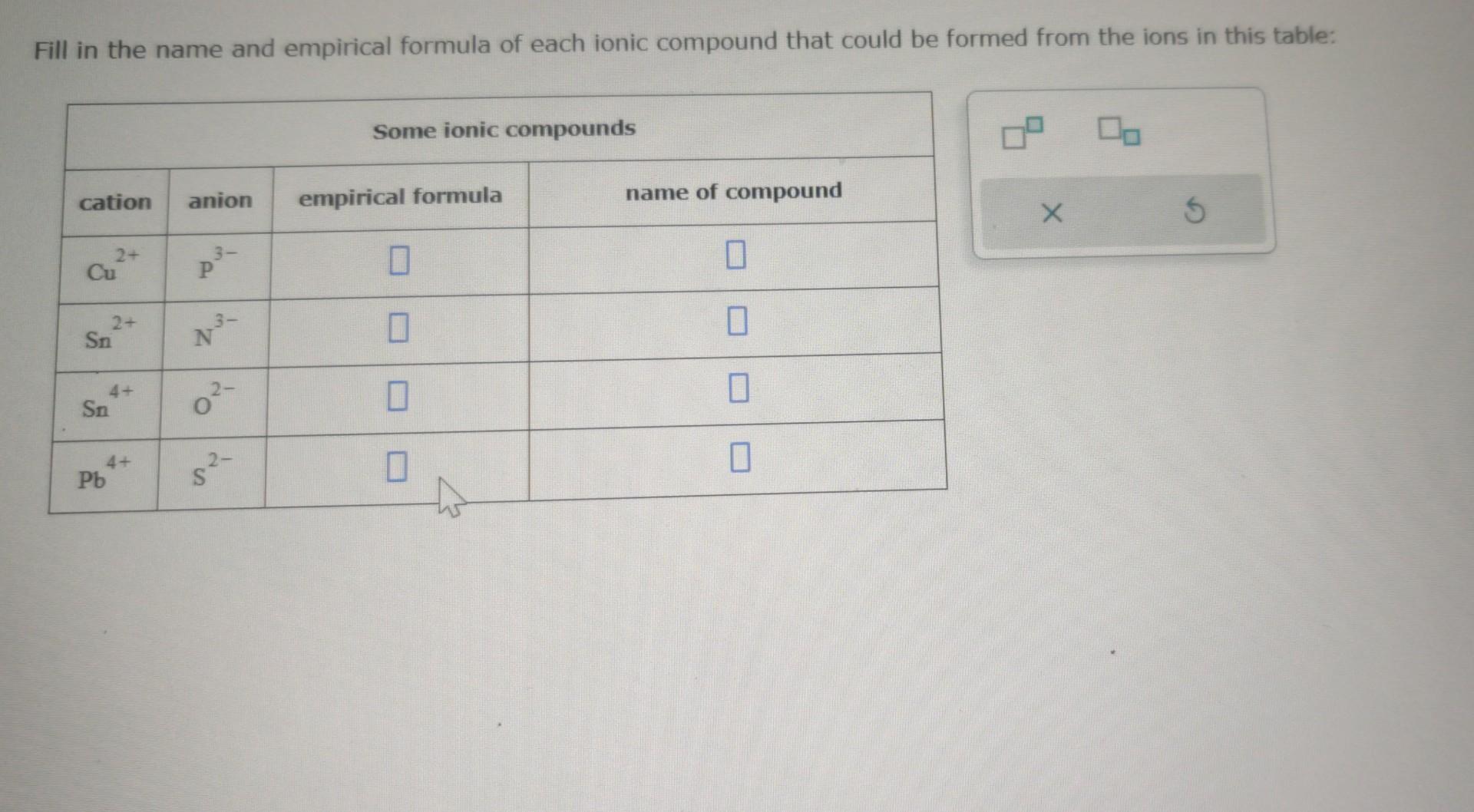 Solved Fill in the name and empirical formula of each ionic | Chegg.com