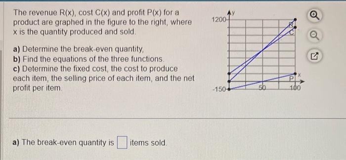 Solved The revenue R(x), cost C(x) and profit P(x) for a | Chegg.com Solved The revenue R(x), cost C(x) and profit P(x) for a | Chegg.com